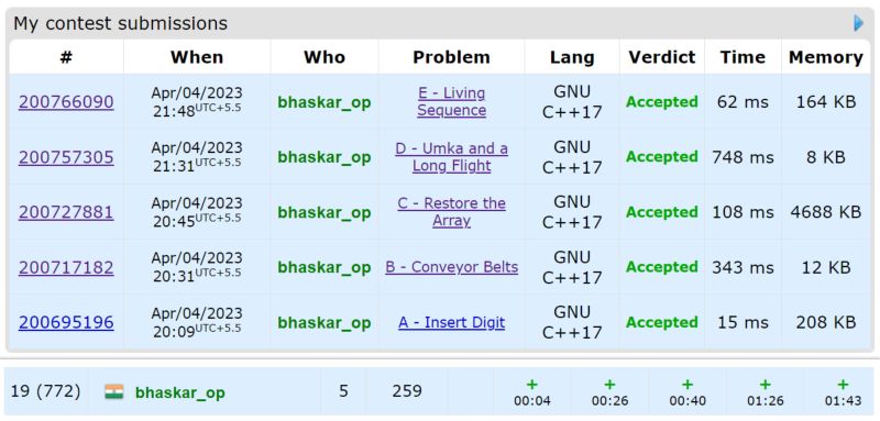 #codeforces #leetcode #competitiveprogramming #dsa #coding | Bhaskar ... #codeforces #leetcode #competitiveprogramming #dsa #coding | Bhaskar ...
