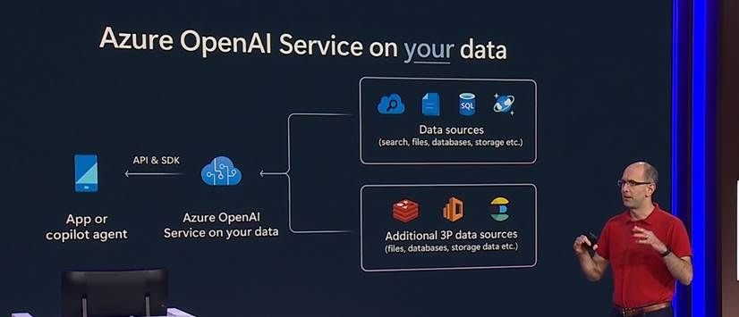 Ammon Beckstrom on LinkedIn: #azure #openai #data Ammon Beckstrom on LinkedIn: #azure #openai #data