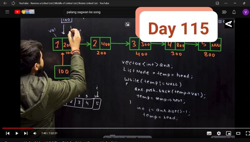 Vivek Mishra on LinkedIn: #rohitnegi #leetcode #180daysofcode ... Vivek Mishra on LinkedIn: #rohitnegi #leetcode #180daysofcode ...