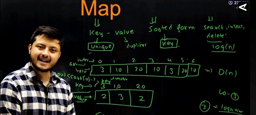 Finished DSA course with Rohit Negi | Sonu Mondal posted on the topic ... Finished DSA course with Rohit Negi | Sonu Mondal posted on the topic ...