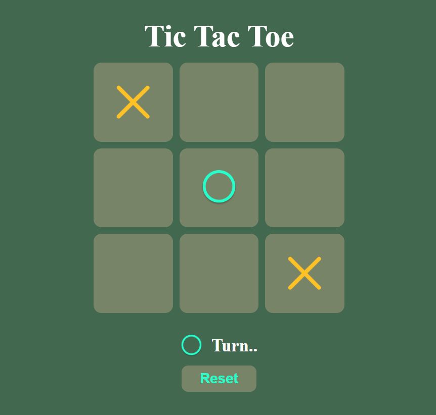Launching a responsive Tic Tac Toe game | Patnana Surya teja posted on ... Launching a responsive Tic Tac Toe game | Patnana Surya teja posted on ...