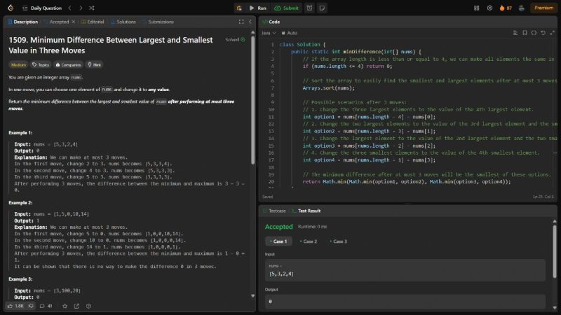 How to solve complex problems on LeetCode | Janmejay S. posted on the ... How to solve complex problems on LeetCode | Janmejay S. posted on the ...
