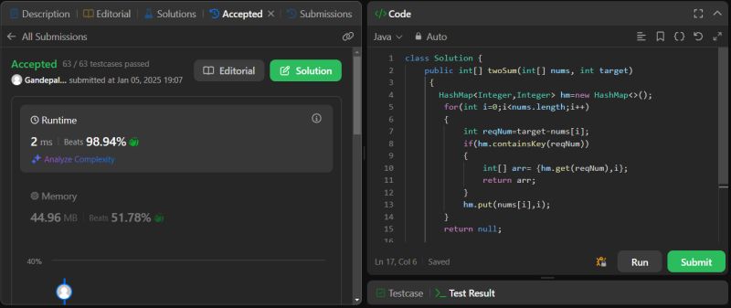 sandeep gandepalli on LinkedIn: #codingjourney #leetcode #java # ... sandeep gandepalli on LinkedIn: #codingjourney #leetcode #java # ...