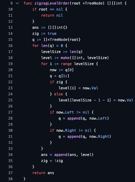 Allen S. on LinkedIn: #leetcode #go #golang #bfs #binarytree Allen S. on LinkedIn: #leetcode #go #golang #bfs #binarytree