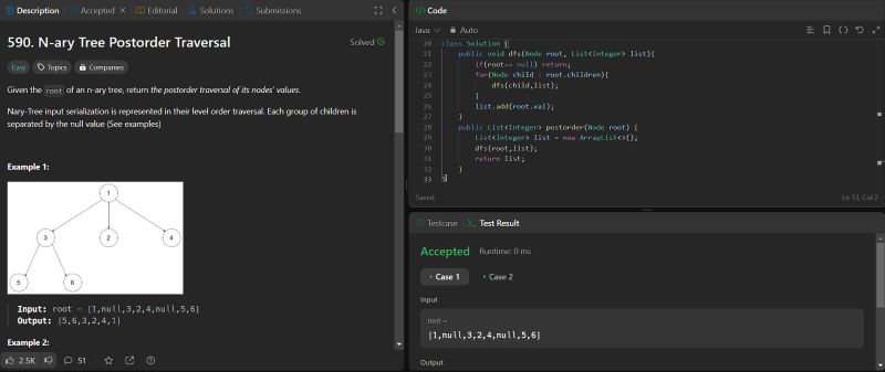 Anurag . on LinkedIn: #100daysofcode #java #datastructures #algorithms ... Anurag . on LinkedIn: #100daysofcode #java #datastructures #algorithms ...