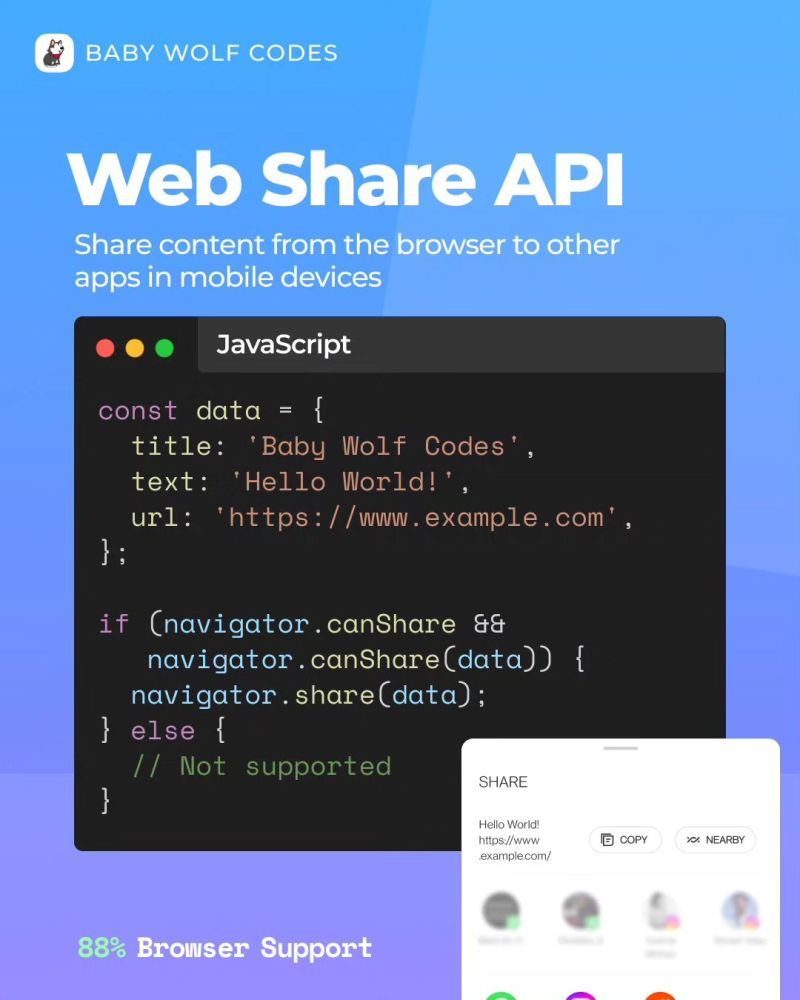 MOHAMMAD FAISAL on LinkedIn: #webdevelopment #javascript #programming MOHAMMAD FAISAL on LinkedIn: #webdevelopment #javascript #programming