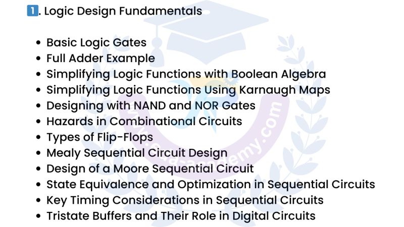 EDA Academy on LinkedIn: ๐ฅWhat is covered in Verilog Coding - Synthesis?โฆ EDA Academy on LinkedIn: ๐ฅWhat is covered in Verilog Coding - Synthesis?โฆ