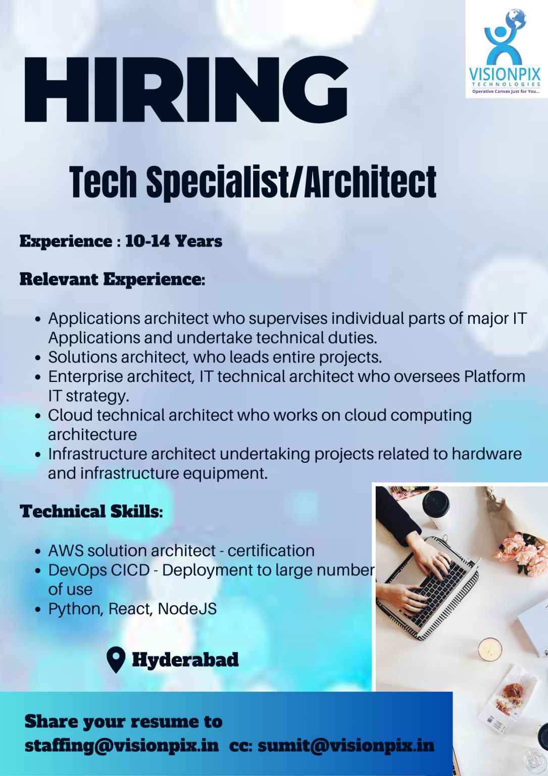 Suchithra Prajwal posted on LinkedIn Suchithra Prajwal posted on LinkedIn