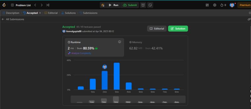 #day9 #100daysofcode #leetcode #dsa #javascript #coding… | Anmol Gupta #day9 #100daysofcode #leetcode #dsa #javascript #coding… | Anmol Gupta