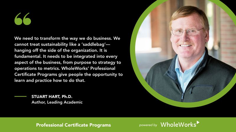 Learn ESG Fundamentals online course | Laura Asiala posted on the topic ... Learn ESG Fundamentals online course | Laura Asiala posted on the topic ...