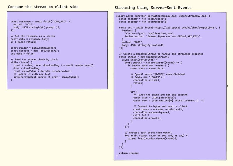 #openai #streaming #realtime | Sarthak Dalabehera #openai #streaming #realtime | Sarthak Dalabehera