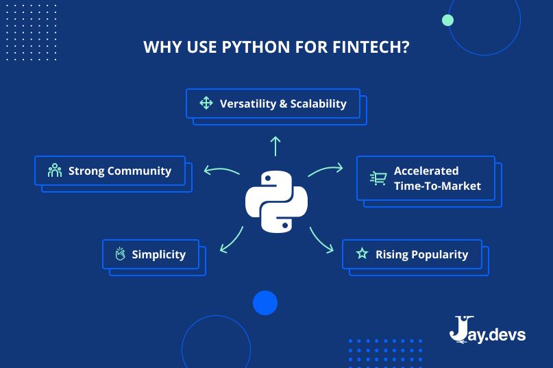 Akhil Anand on LinkedIn: #python #tech #coding #datascience #ai # ... Akhil Anand on LinkedIn: #python #tech #coding #datascience #ai # ...