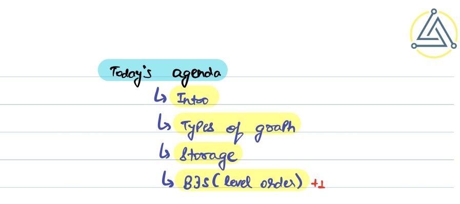 S P Chandra Sai on LinkedIn: Day 128 of learning DSA from AlgoPrep ... S P Chandra Sai on LinkedIn: Day 128 of learning DSA from AlgoPrep ...