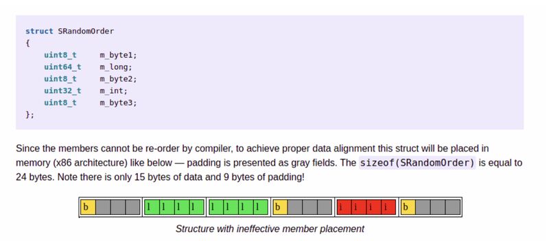 Gopal Chakraborty on LinkedIn: #pragma #embeddedsystems # ... Gopal Chakraborty on LinkedIn: #pragma #embeddedsystems # ...