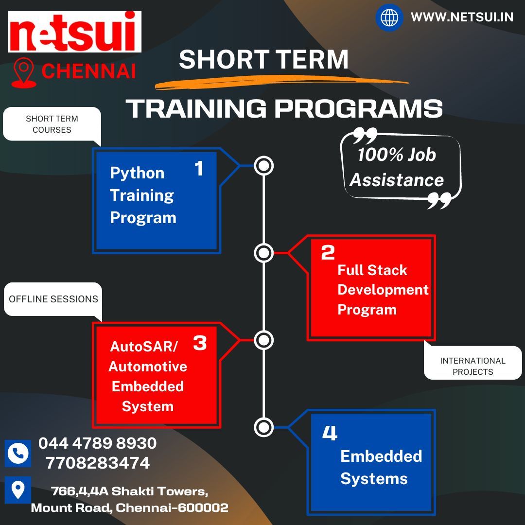Netsuilabs offers short-term courses in python | Netsui Labs posted on ... Netsuilabs offers short-term courses in python | Netsui Labs posted on ...