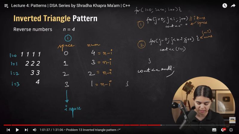 ARPAN KUMAR on LinkedIn: #dsa #codingjourney #100daysofcode # ... ARPAN KUMAR on LinkedIn: #dsa #codingjourney #100daysofcode # ...