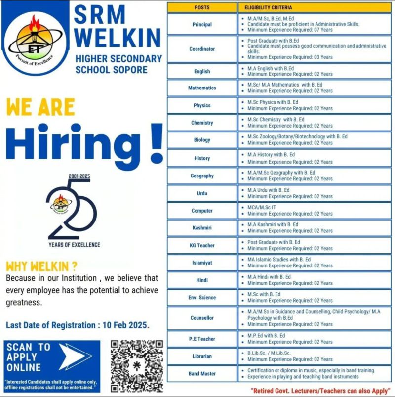 Saima Bashir on LinkedIn: #hiring #baramulla #sopore #cfbr | 16 comments Saima Bashir on LinkedIn: #hiring #baramulla #sopore #cfbr | 16 comments