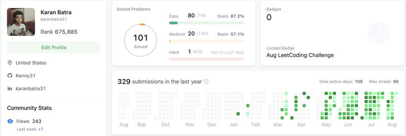 #leetcode #codingmilestone #continuouslearning | Karan Batra #leetcode #codingmilestone #continuouslearning | Karan Batra