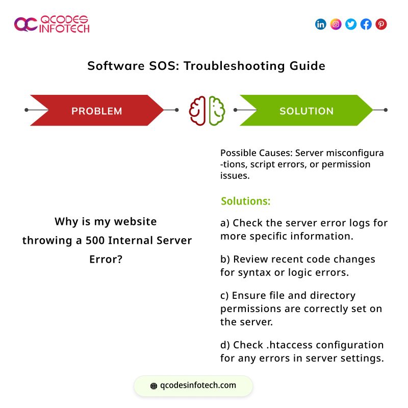 Qcodes Infotech LLP on LinkedIn: #techsupport #servererror # ... Qcodes Infotech LLP on LinkedIn: #techsupport #servererror # ...
