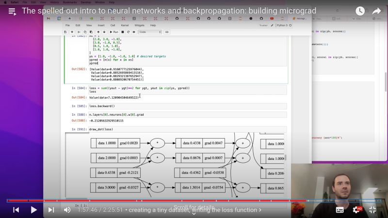 Sanskar Modi on LinkedIn: #connections #365daysofcode #ai #ml # ... Sanskar Modi on LinkedIn: #connections #365daysofcode #ai #ml # ...