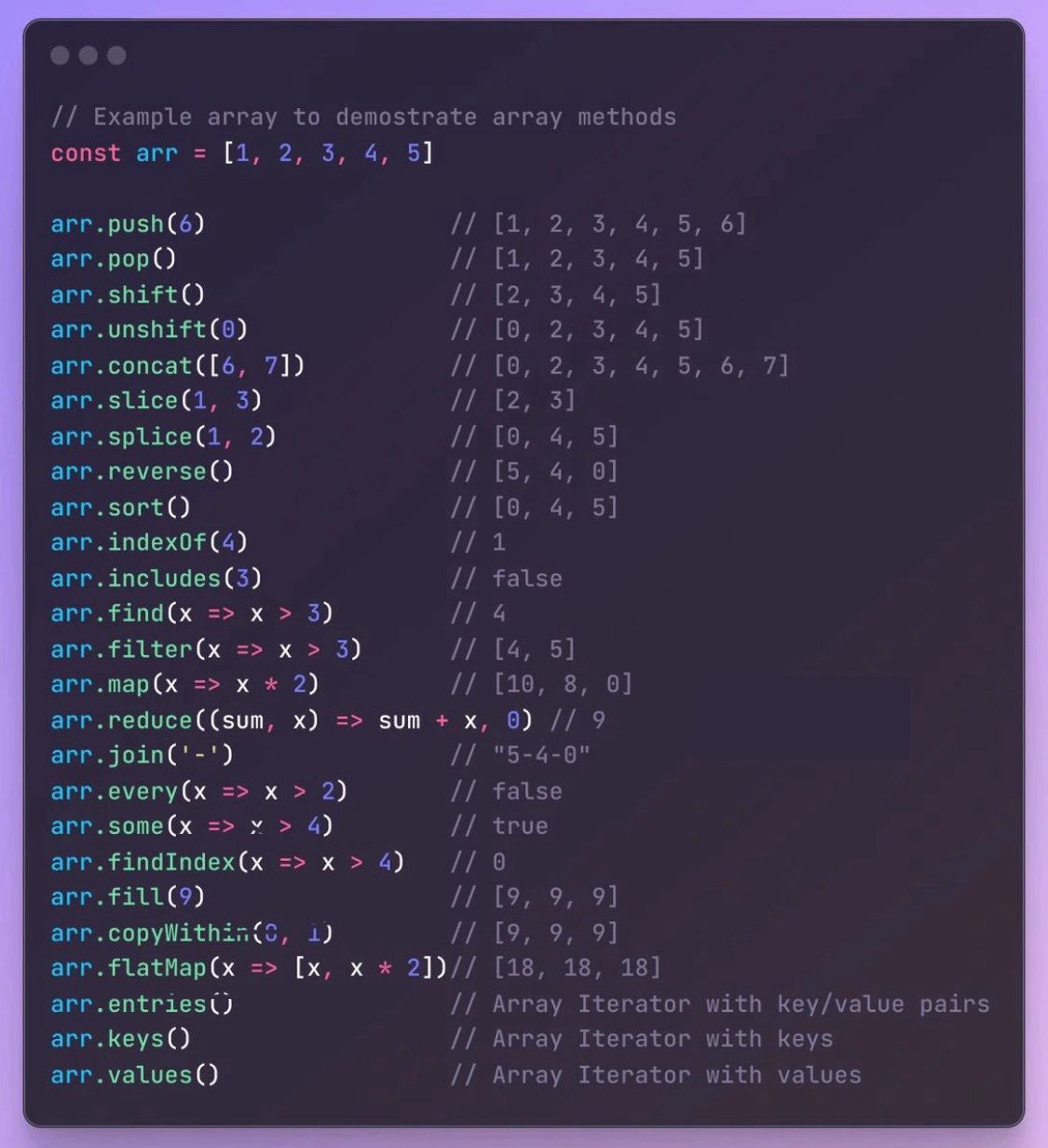 Abbos Aliboev on LinkedIn: #javascript #array #frontend #js Abbos Aliboev on LinkedIn: #javascript #array #frontend #js