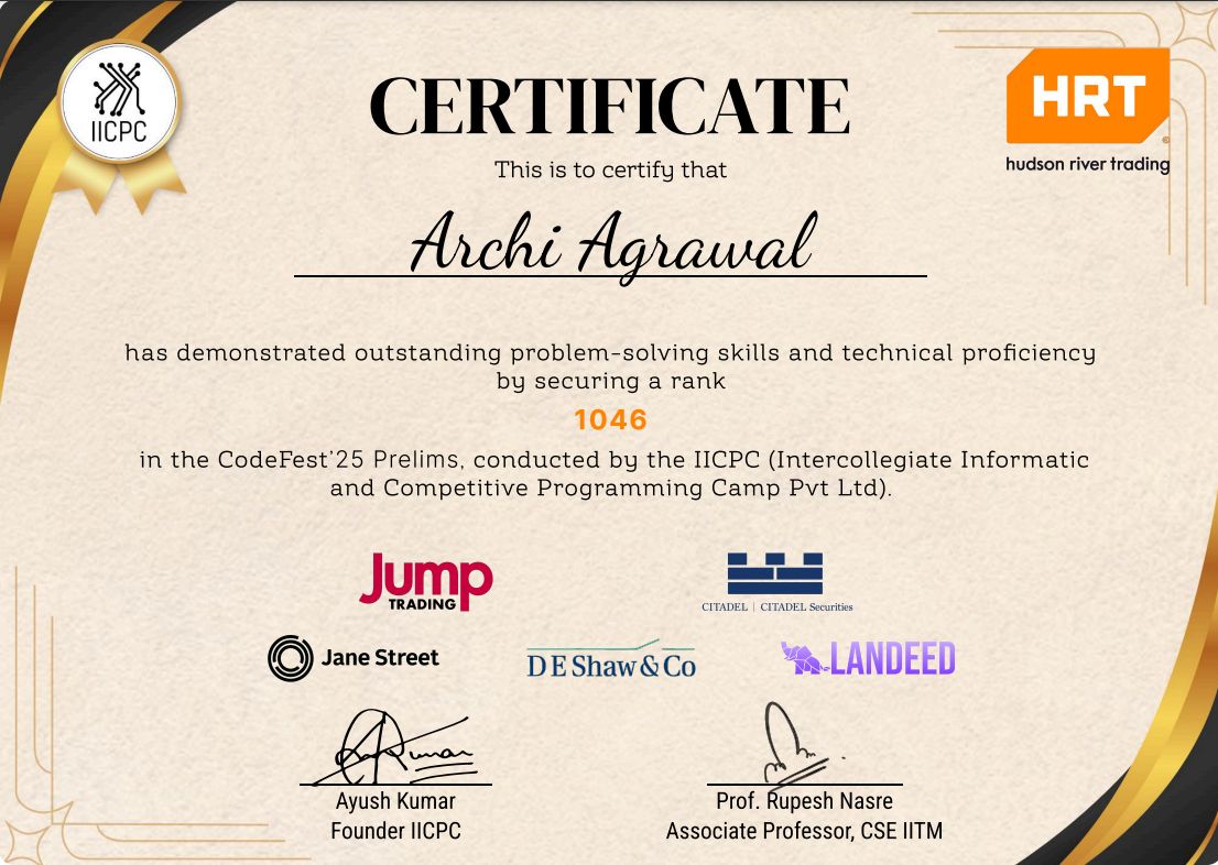 #iicpc #competitiveprogramming #learning #growthmindset | Archi Agrawal #iicpc #competitiveprogramming #learning #growthmindset | Archi Agrawal