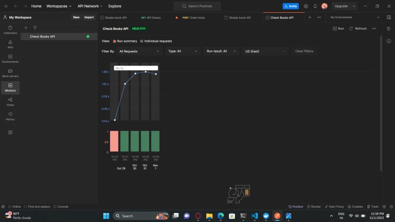 Rathina Devan E M on LinkedIn: #api #postman #testing #webdevelopment # ... Rathina Devan E M on LinkedIn: #api #postman #testing #webdevelopment # ...