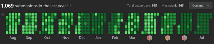Sayandeep Adhikary on LinkedIn: A happy anniversary LeetCode ️ ️ Sayandeep Adhikary on LinkedIn: A happy anniversary LeetCode ️ ️