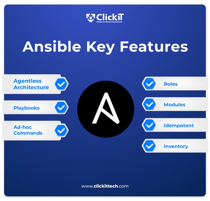 How to choose the right tools for DevOps | ClickIT: DevOps & Software ... How to choose the right tools for DevOps | ClickIT: DevOps & Software ...