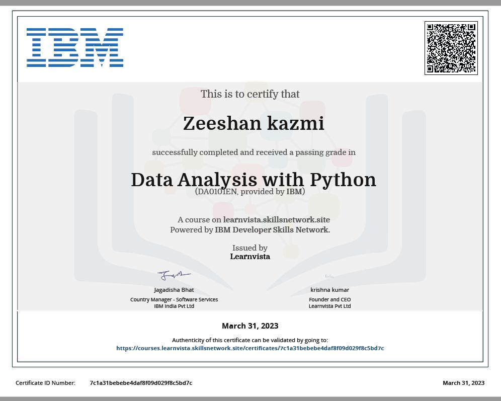 Zeeshan Kazmi on LinkedIn: #dataanalysiswithpython #python # ... Zeeshan Kazmi on LinkedIn: #dataanalysiswithpython #python # ...