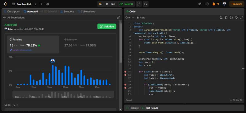 Priya Jain on LinkedIn: #100daysofcode #codingjourney #leetcode #dsa # ... Priya Jain on LinkedIn: #100daysofcode #codingjourney #leetcode #dsa # ...