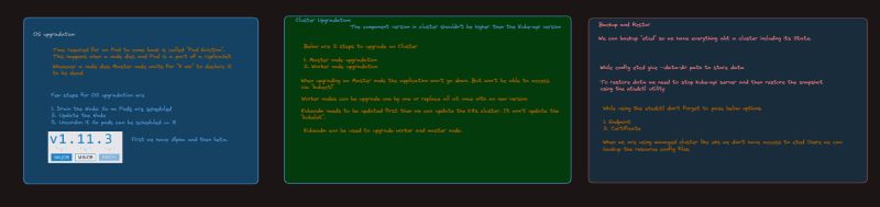 #k8s #kubernetes #kubernetescluster | Ritesh Sonawane #k8s #kubernetes #kubernetescluster | Ritesh Sonawane