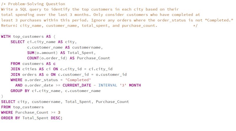 Chandrashekhar Pathak on LinkedIn: #dataanalysis #sqlquery #sqltips # ... Chandrashekhar Pathak on LinkedIn: #dataanalysis #sqlquery #sqltips # ...