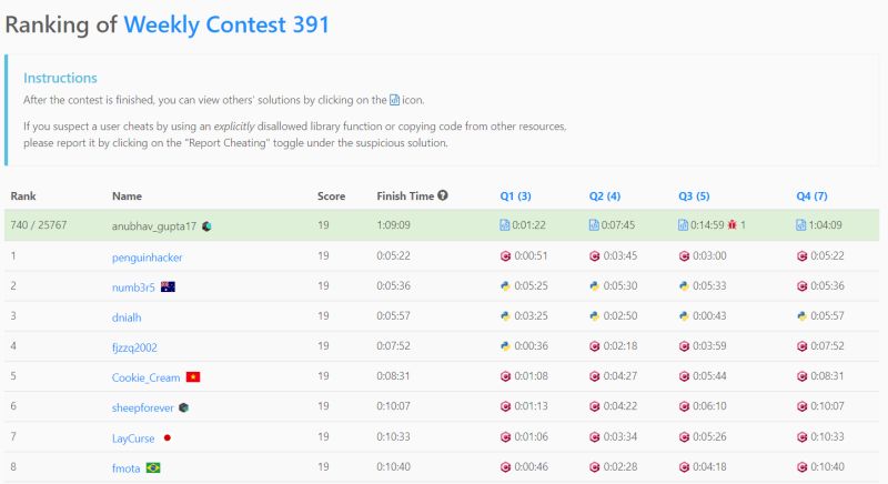 Anubhav Gupta on LinkedIn: Hello Connections! Today's Leetcode Weekly ... Anubhav Gupta on LinkedIn: Hello Connections! Today's Leetcode Weekly ...