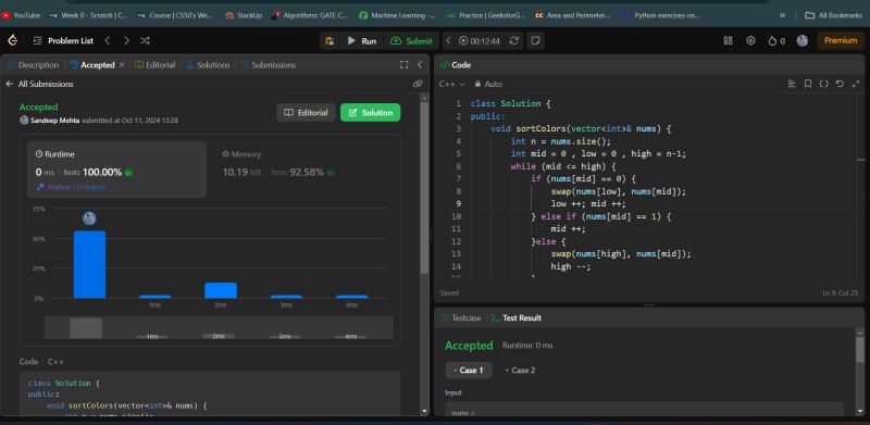 SANDEEP MEHTA on LinkedIn: #100daysofcode #leetcode #dsa #c # ... SANDEEP MEHTA on LinkedIn: #100daysofcode #leetcode #dsa #c # ...