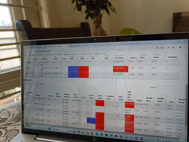 Subham Khandelwal on LinkedIn: #spark #pyspark #dataengineering | 10 ... Subham Khandelwal on LinkedIn: #spark #pyspark #dataengineering | 10 ...