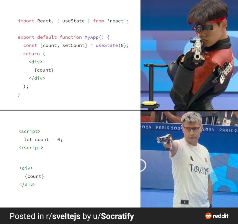 Aditya Raj on LinkedIn: #react #svelte #uiux Aditya Raj on LinkedIn: #react #svelte #uiux