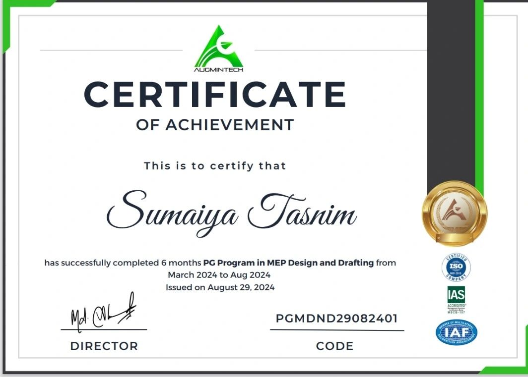 Sumaiya Tasnim Riza on LinkedIn: Alhamdulillah! I have successfully ... Sumaiya Tasnim Riza on LinkedIn: Alhamdulillah! I have successfully ...