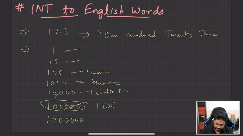 Suneha Gumber on LinkedIn: #day59 #dsa #recursionmagic #inttowords # ... Suneha Gumber on LinkedIn: #day59 #dsa #recursionmagic #inttowords # ...