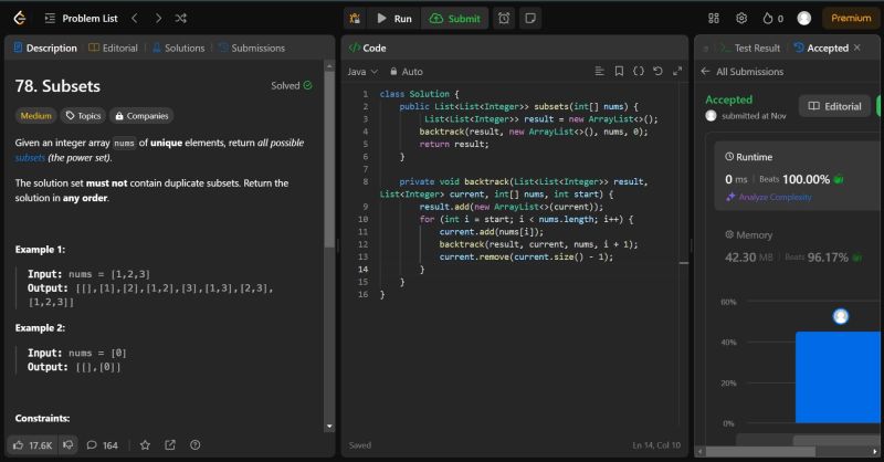 Umang Kumar on LinkedIn: #100daysofcode #java #leetcode #backtracking # ... Umang Kumar on LinkedIn: #100daysofcode #java #leetcode #backtracking # ...