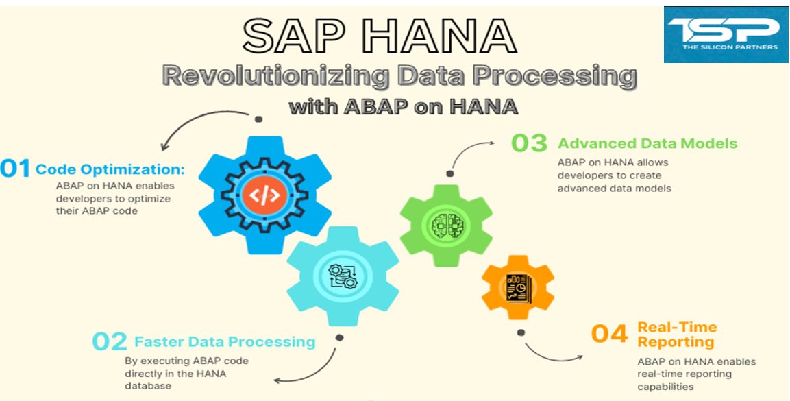 Ananya Sinha on LinkedIn: #sapabap #abaponhana #s4hana #abapopenings # ... Ananya Sinha on LinkedIn: #sapabap #abaponhana #s4hana #abapopenings # ...