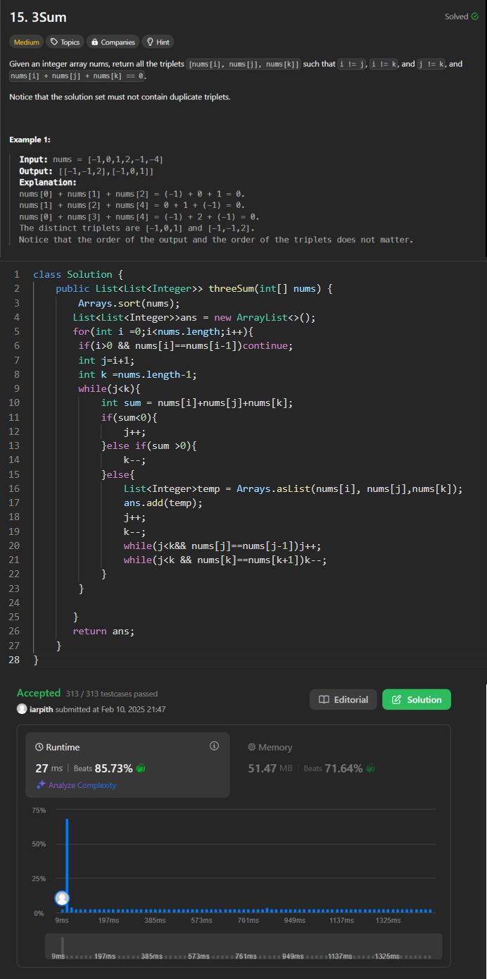 Arpith C on LinkedIn: #java #leetcode #problemsolving #datastructures # ... Arpith C on LinkedIn: #java #leetcode #problemsolving #datastructures # ...
