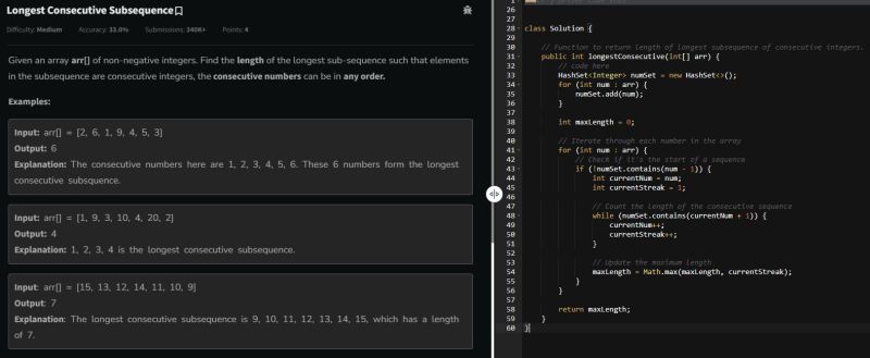 Debabrata Halder on LinkedIn: #gfg160 #geekstreak2024 #codingjourney # ... Debabrata Halder on LinkedIn: #gfg160 #geekstreak2024 #codingjourney # ...