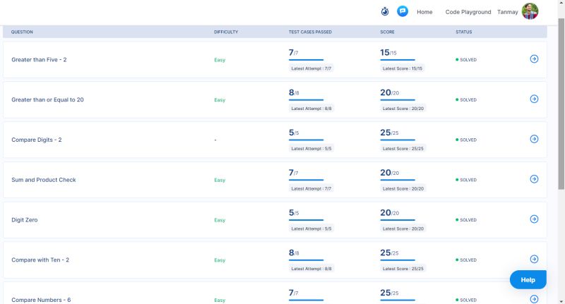 Tanmay Basak on LinkedIn: #day11 #ccbp #python #pythonprogramming # ... Tanmay Basak on LinkedIn: #day11 #ccbp #python #pythonprogramming # ...