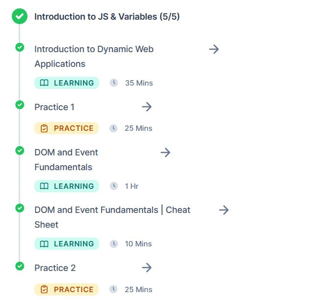 Sikandar Mohammad on LinkedIn: #programming #javascript #coding # ... Sikandar Mohammad on LinkedIn: #programming #javascript #coding # ...
