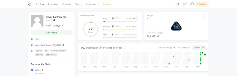 #leetcode #sql #codingchallenge #growthmindset | Eswar Karthikeyan #leetcode #sql #codingchallenge #growthmindset | Eswar Karthikeyan
