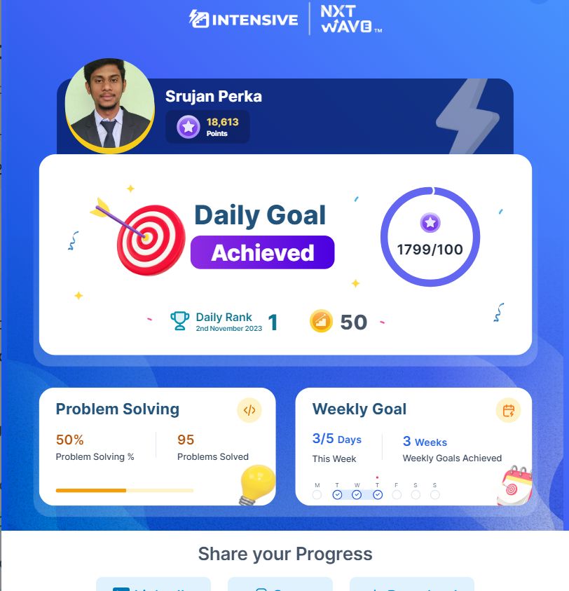 Perka Srujan on LinkedIn: #day21 #html #css #nxtwave #ccbp # ... Perka Srujan on LinkedIn: #day21 #html #css #nxtwave #ccbp # ...