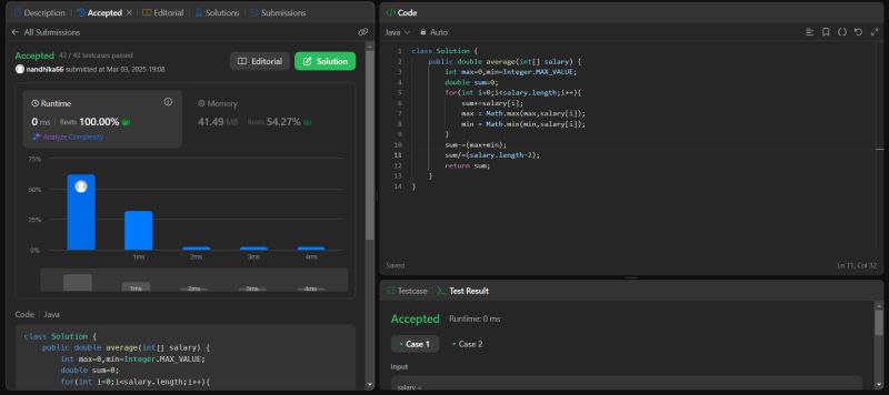 #100daysofleetcode #leetcode #averagesalary #arraytraversal… | Nandhika A #100daysofleetcode #leetcode #averagesalary #arraytraversal… | Nandhika A