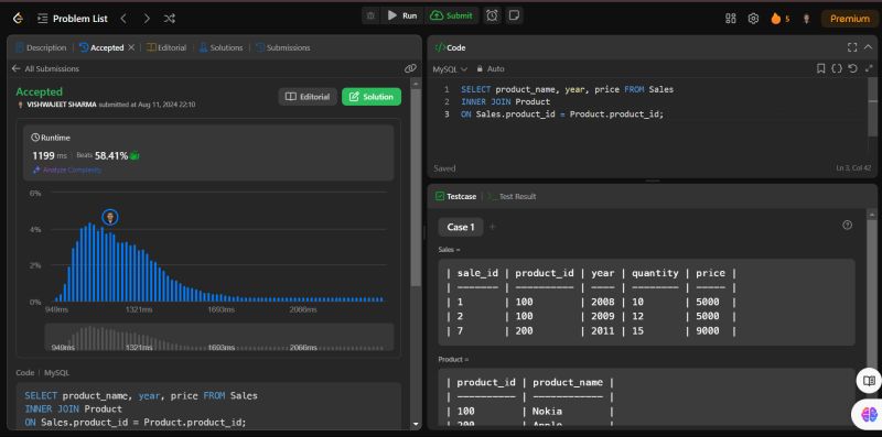 Vishwajeet Sharma on LinkedIn: #leetcode #mysql #codingchallenges # ... Vishwajeet Sharma on LinkedIn: #leetcode #mysql #codingchallenges # ...