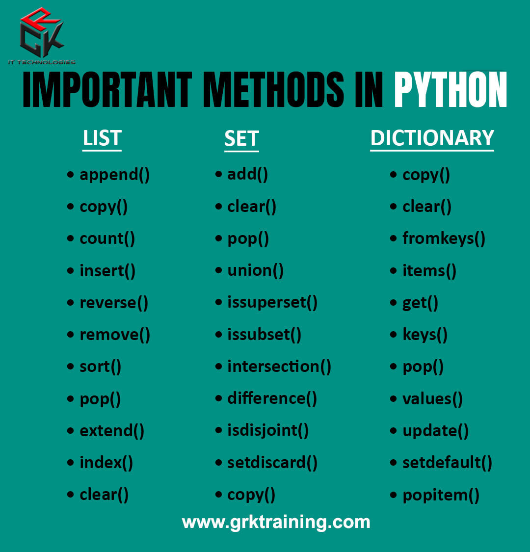 GRK Trainings on LinkedIn: #pythonprogramming #codingtips #learnpython ... GRK Trainings on LinkedIn: #pythonprogramming #codingtips #learnpython ...